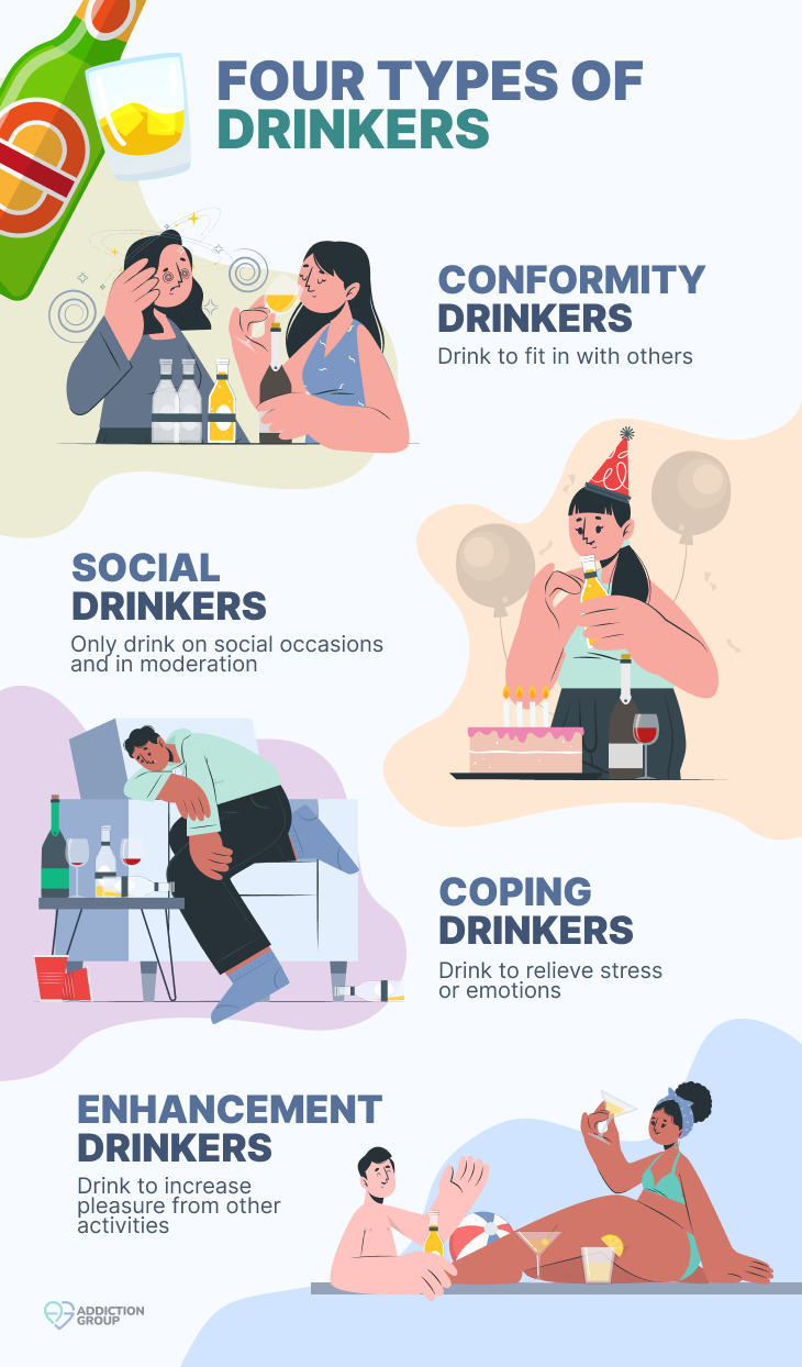Why Is Alcohol Addictive? - Addiction Group